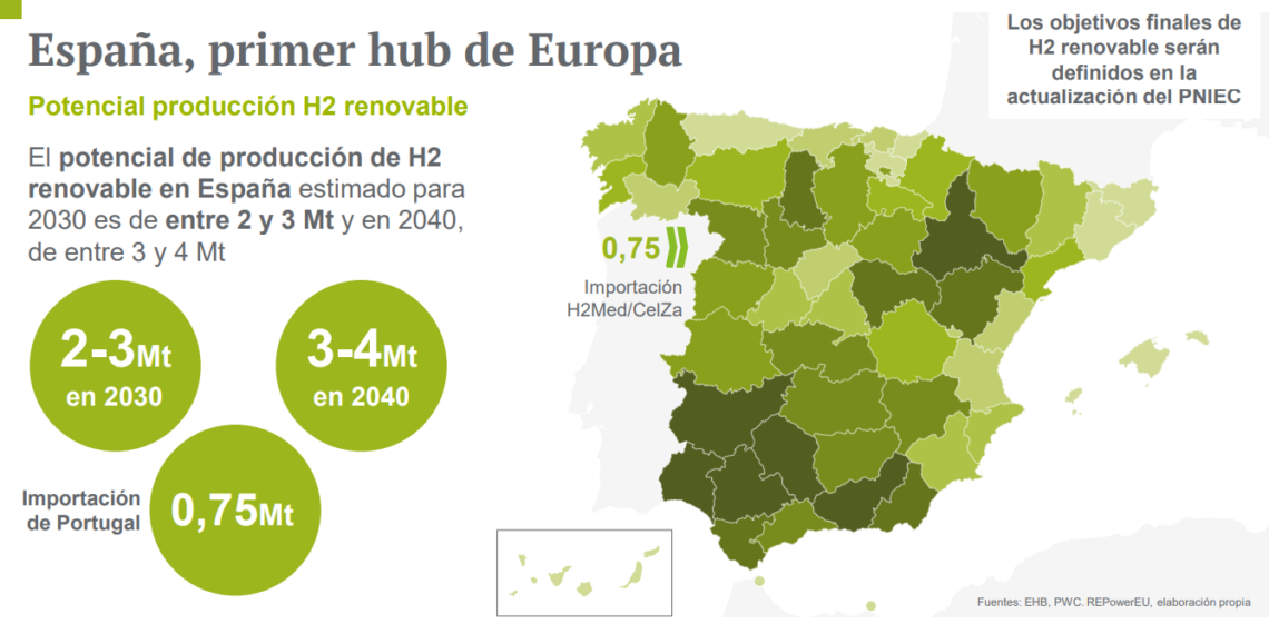 Spain could became the first hydrogen hub in Europe? | Global Hydrogen Hub