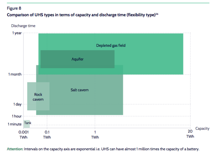 Trina Hydrogen to build a 1GW electrolyzer manufacturing plant in ...