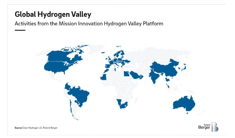 Hydrogen Valleys for the global hydrogen economy | Global Hydrogen Hub